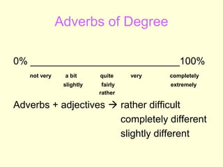 Face to face 3 eso2012 | PPT