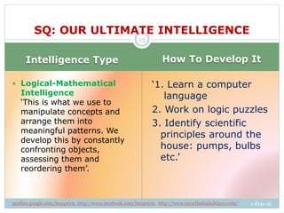 Facets of intelligence | PPT