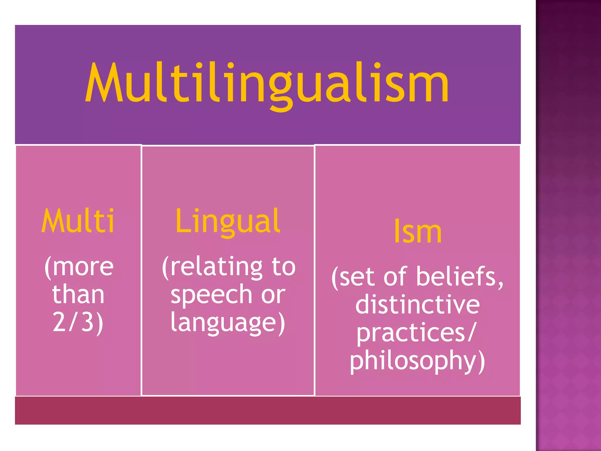 Facets of multilingualism | PDF