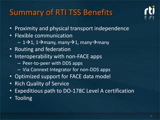 RTI Support for FACE TSS | PPTX