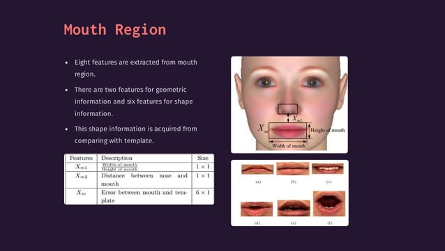 Facial-Expression-Recognition-Algorithm.pdf