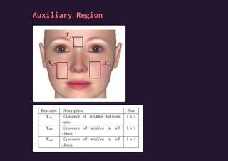Facial-Expression-Recognition-Algorithm.pdf