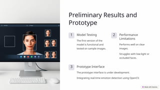 Facial-Expression-Recognition-Model-Progress-and-Challenges (1).pptx