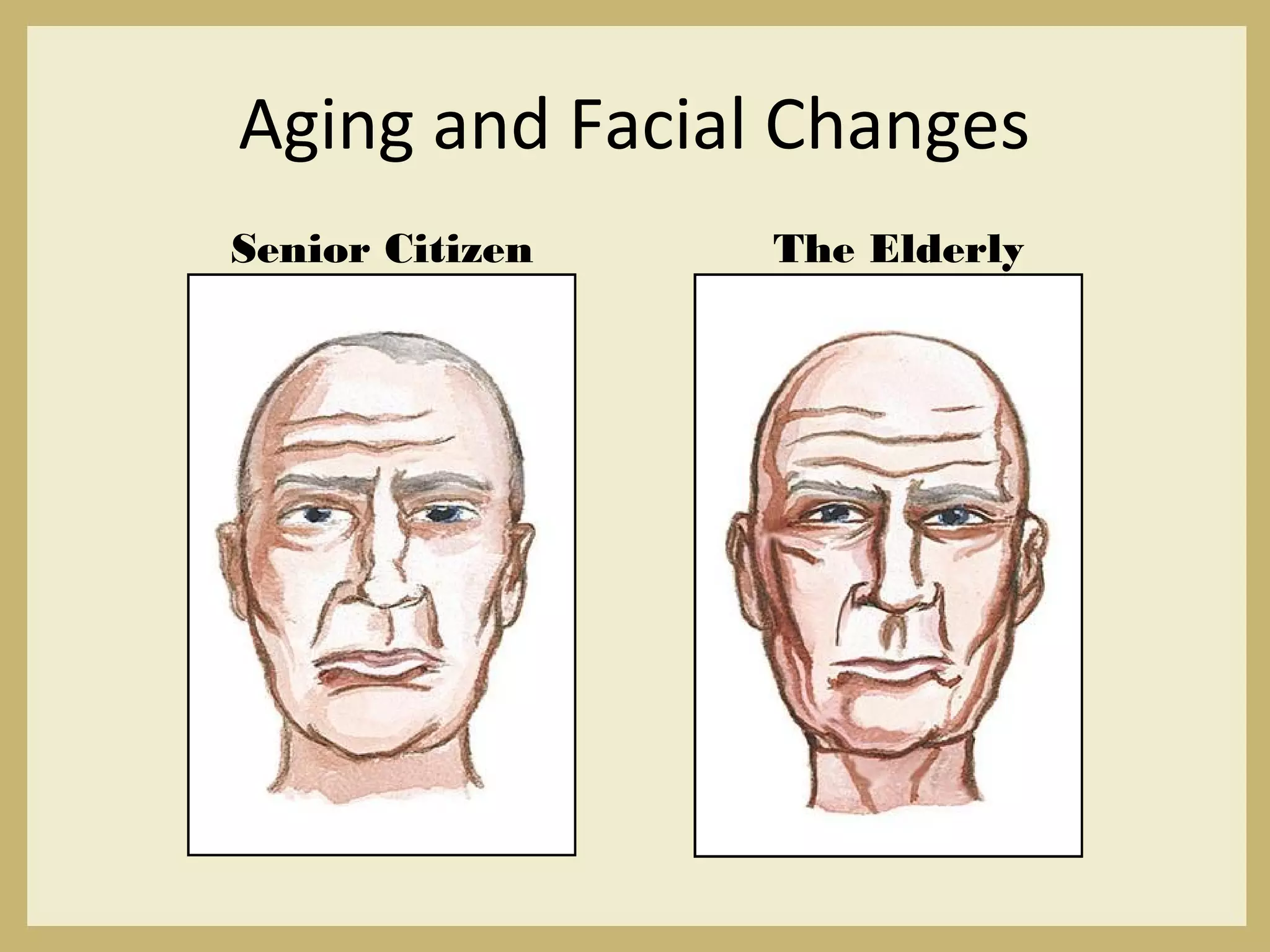 Facial Aging Process by Dr. Kenneth Dickie | PPT