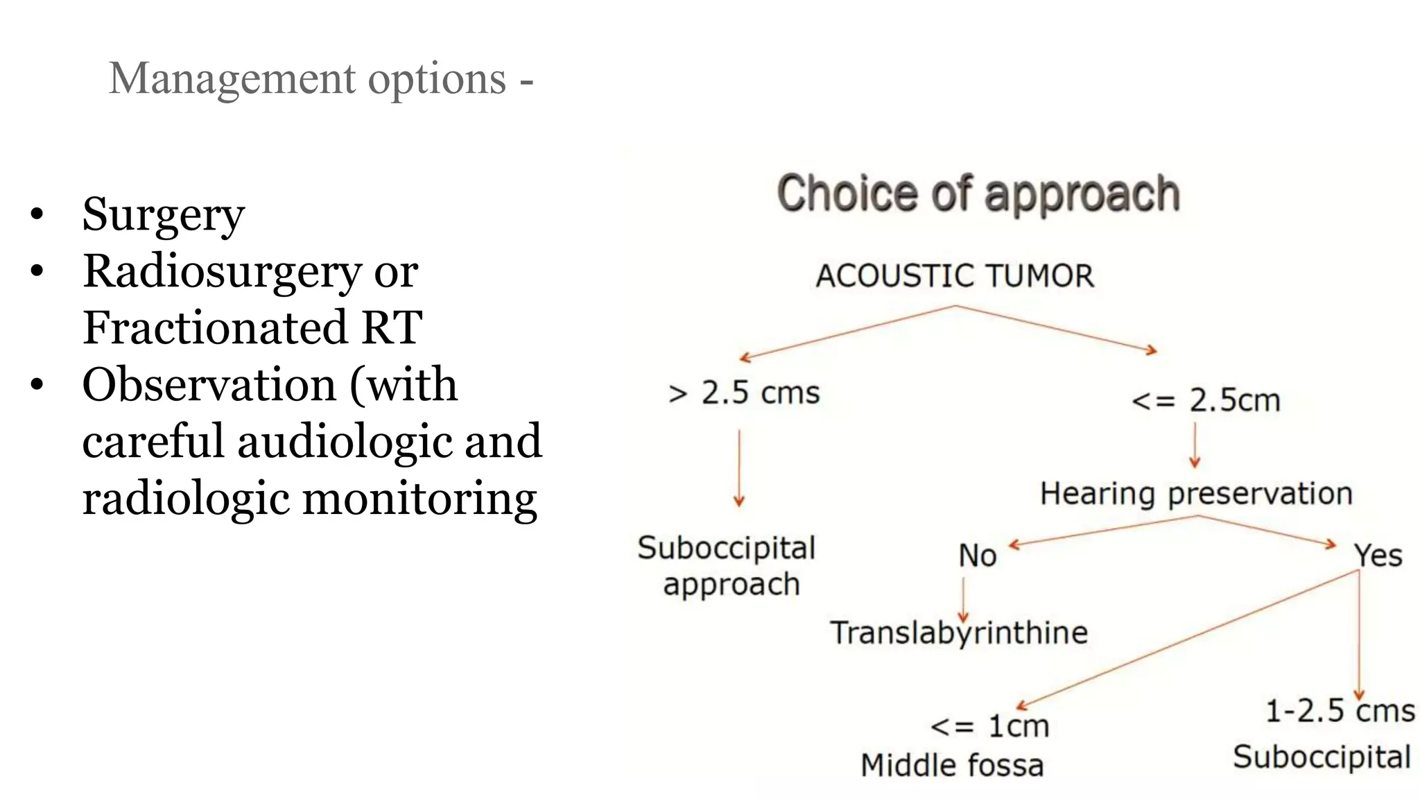 Facial and Hearing Preservation in Acoustic Neuroma Surgery | PPT