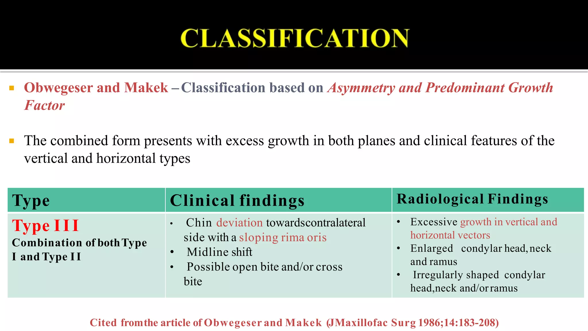 Facial asymmetry condylar hyperplasia and hemifacial microsomia | PPTX