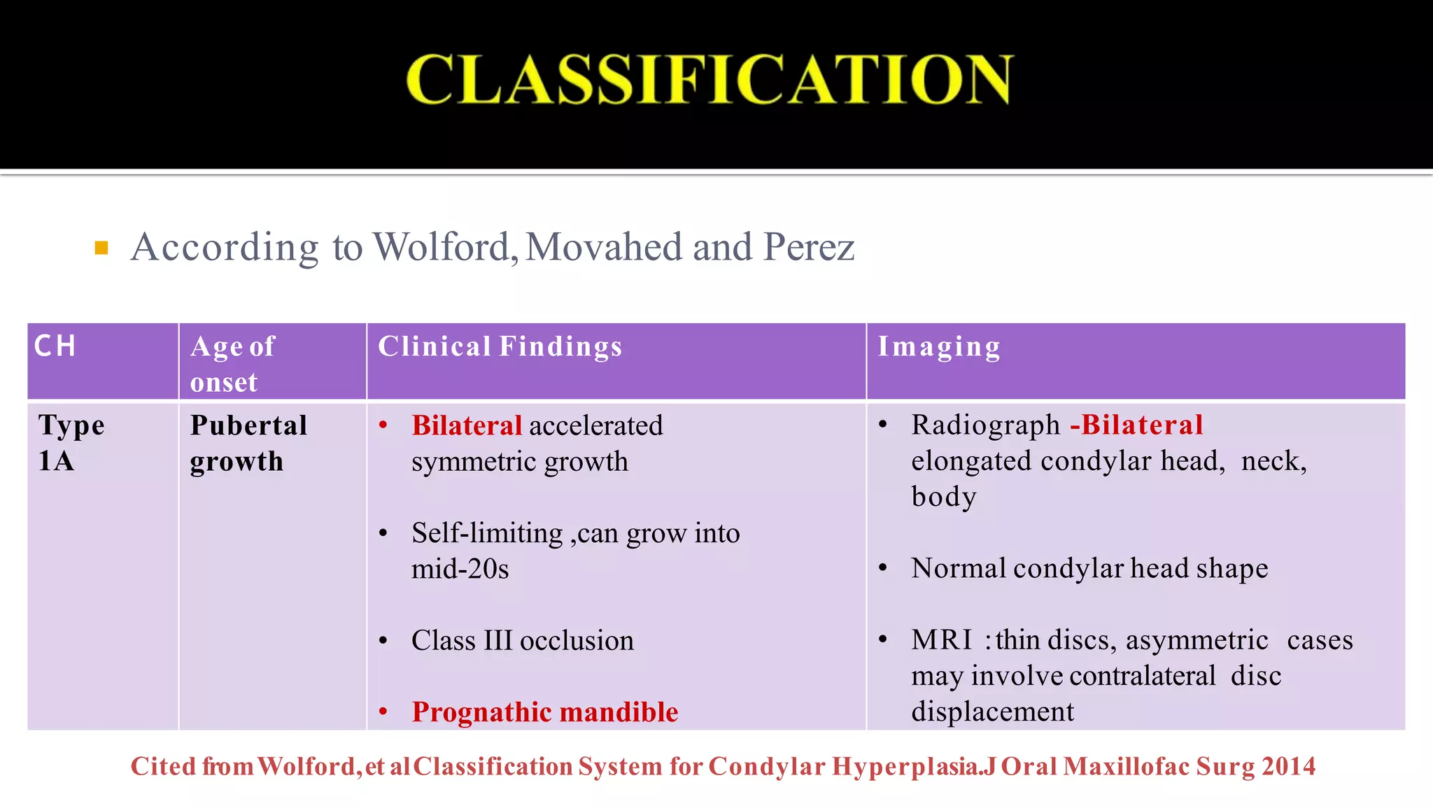 Facial asymmetry condylar hyperplasia and hemifacial microsomia | PPTX