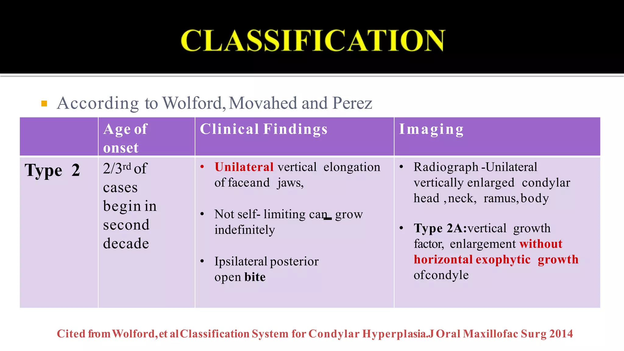 Facial asymmetry condylar hyperplasia and hemifacial microsomia | PPTX