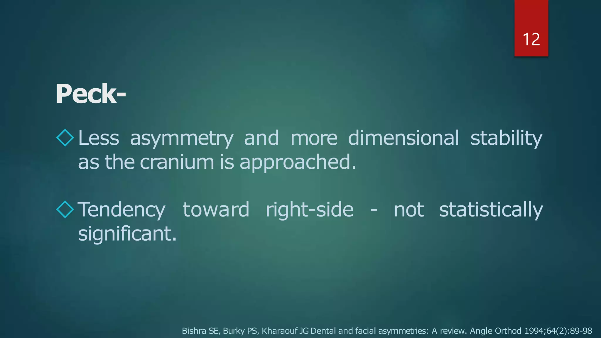Facial Asymmetry | PPTX
