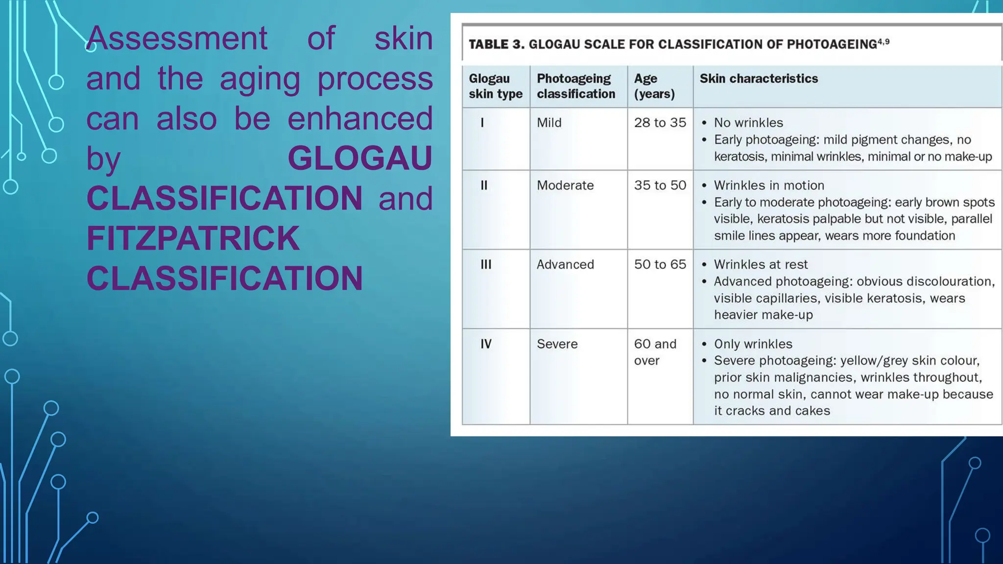 Facial cosmetic surgery non surgical part | PPTX