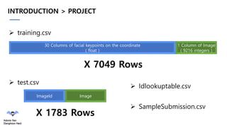 Facial detection by CNN(Convolution Neural Network) in Kaggle | PDF ...