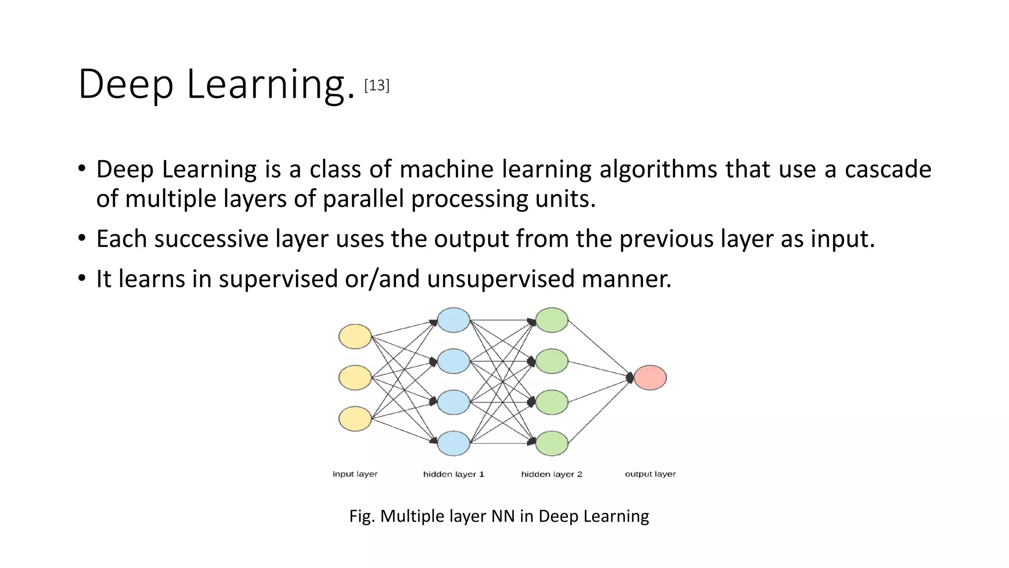Facial emotion detection on babies' emotional face using Deep Learning ...