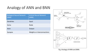 Facial emotion detection on babies' emotional face using Deep Learning ...