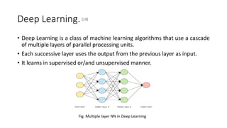 Facial emotion detection on babies' emotional face using Deep Learning ...