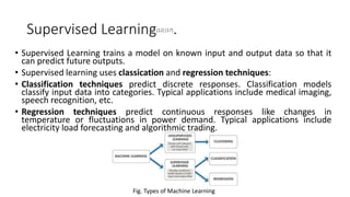 Facial emotion detection on babies' emotional face using Deep Learning ...