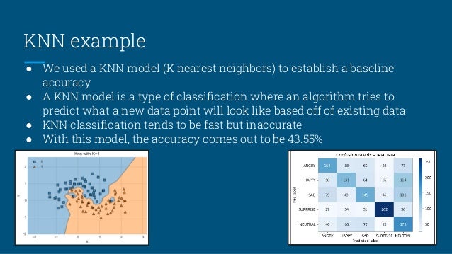Inspirit AI Facial Emotion Detection Project (Dec 2021) | PPTX