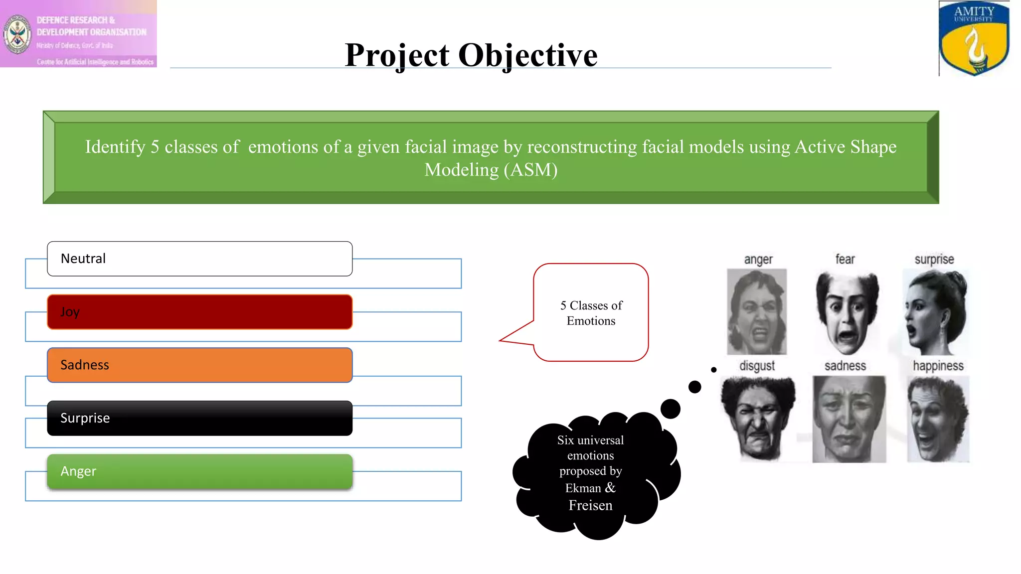 Facial emotion recognition | PPTX