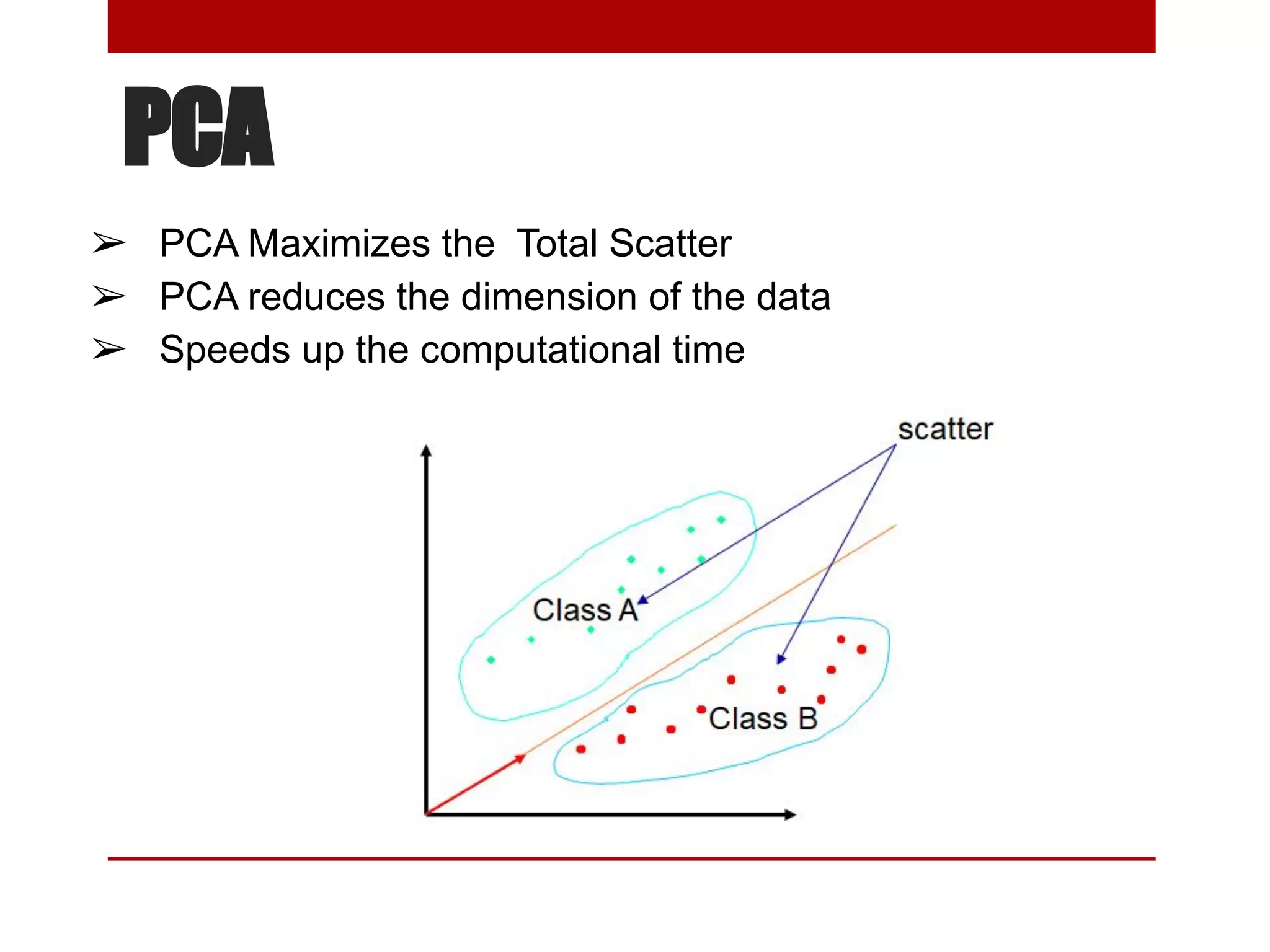 Facial Emotion Recognition Pdf Artificial Intelligence Technology