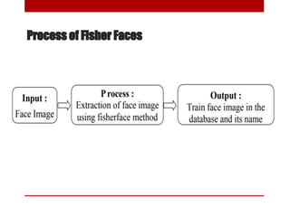 Facial emotion recognition | PDF