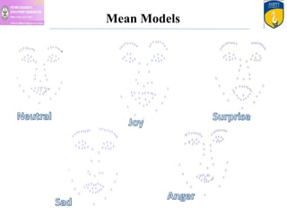 Facial emotion recognition corporatemeet | PPTX
