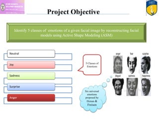 Facial emotion recognition corporatemeet | PPTX