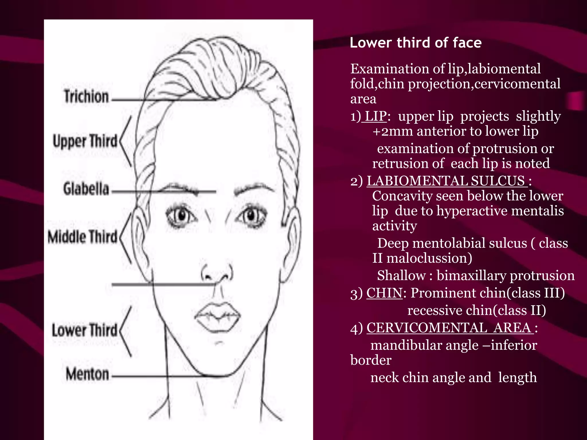 Facial evaluation by Dr Pooja Shroff | PPT