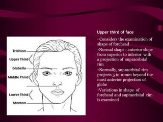 Facial evaluation by Dr Pooja Shroff | PPTX