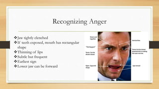 Facial expression | PPT