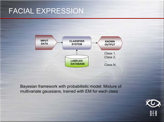Facial expressionclass barca | PPT