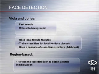 Facial expressionclass barca | PPT