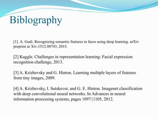 Facial Expression Recognition System using Deep Convolutional Neural ...
