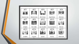 Facial expression recognition | PPTX