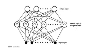 Facial expression recognition | PPT