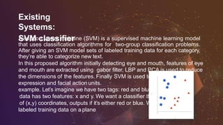 Facial expression recognition projc 2 (3) (1) | PPTX