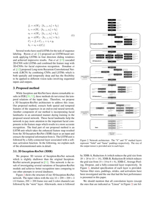Facial Expression Recognition Using Enhanced Deep 3D Convolutional Neural Networks | PDF