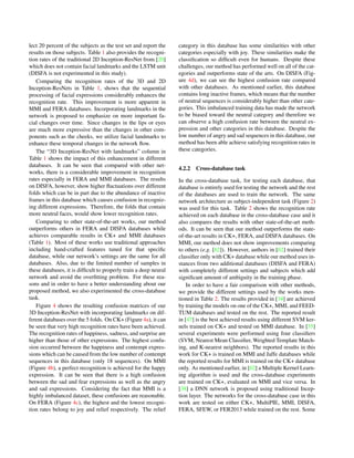 Facial Expression Recognition Using Enhanced Deep 3D Convolutional Neural Networks | PDF