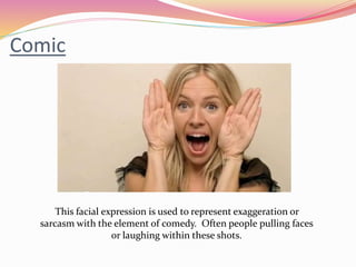 Facial Expressions Research | PPT