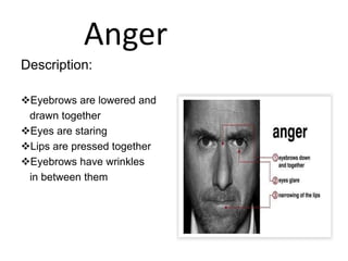 Facial expressions | PPTX