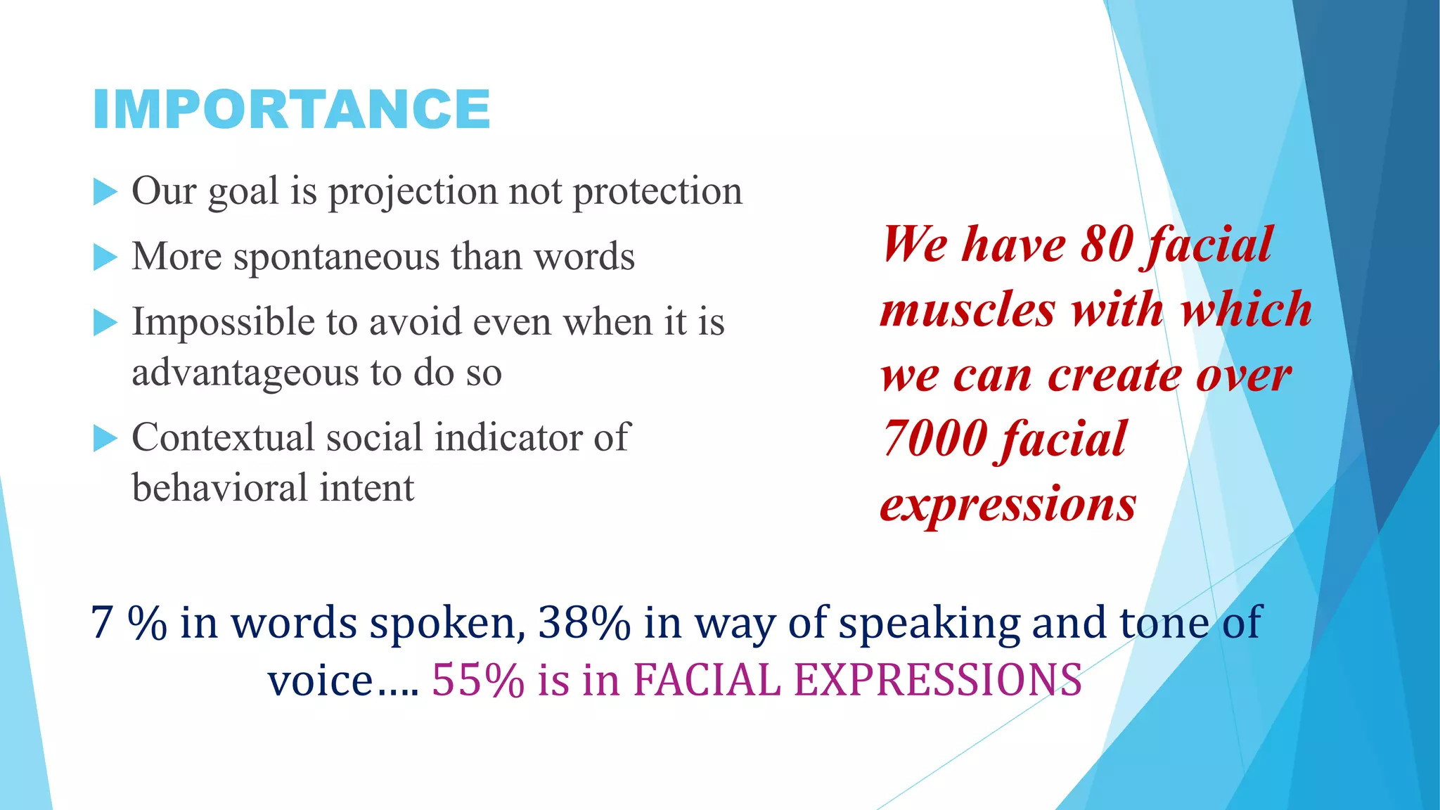 Facial expressions | PPTX