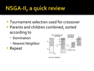 Facial Feature Analysis For Model Based Coding | PPT