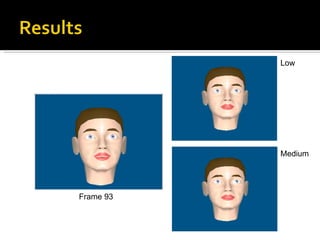 Facial Feature Analysis For Model Based Coding | PPT