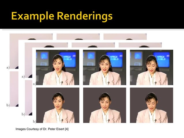 Facial Feature Analysis For Model Based Coding Ppt
