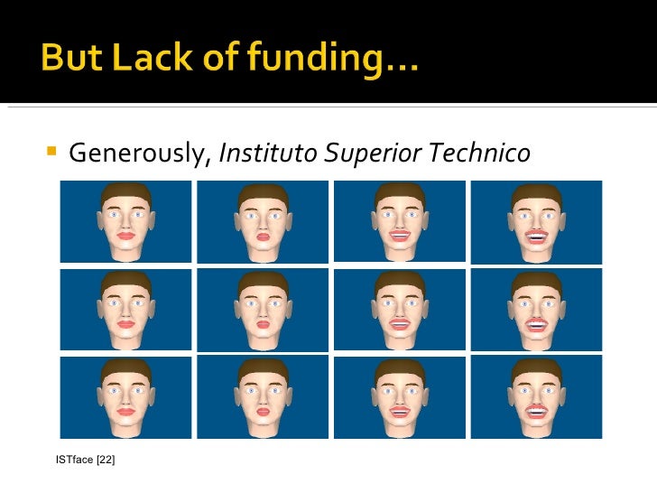 Facial Feature Analysis For Model Based Coding