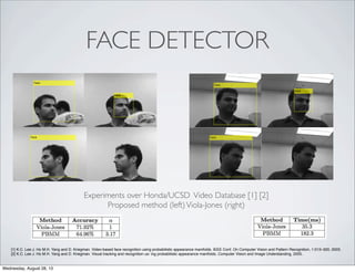 Facial Features Extraction | PDF