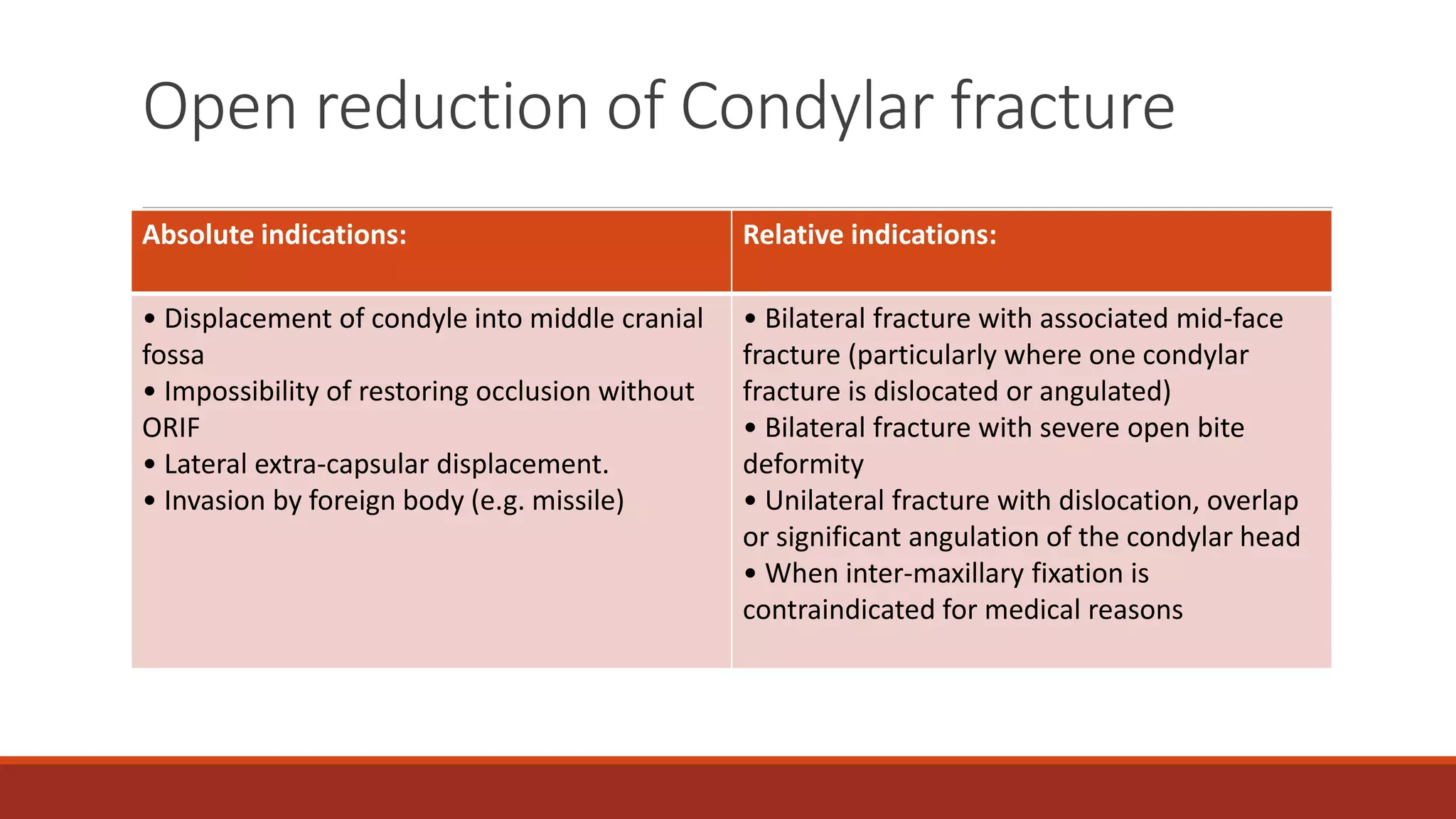 Facial fracture | PPTX
