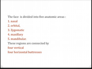 facialfracture-dr.pdf