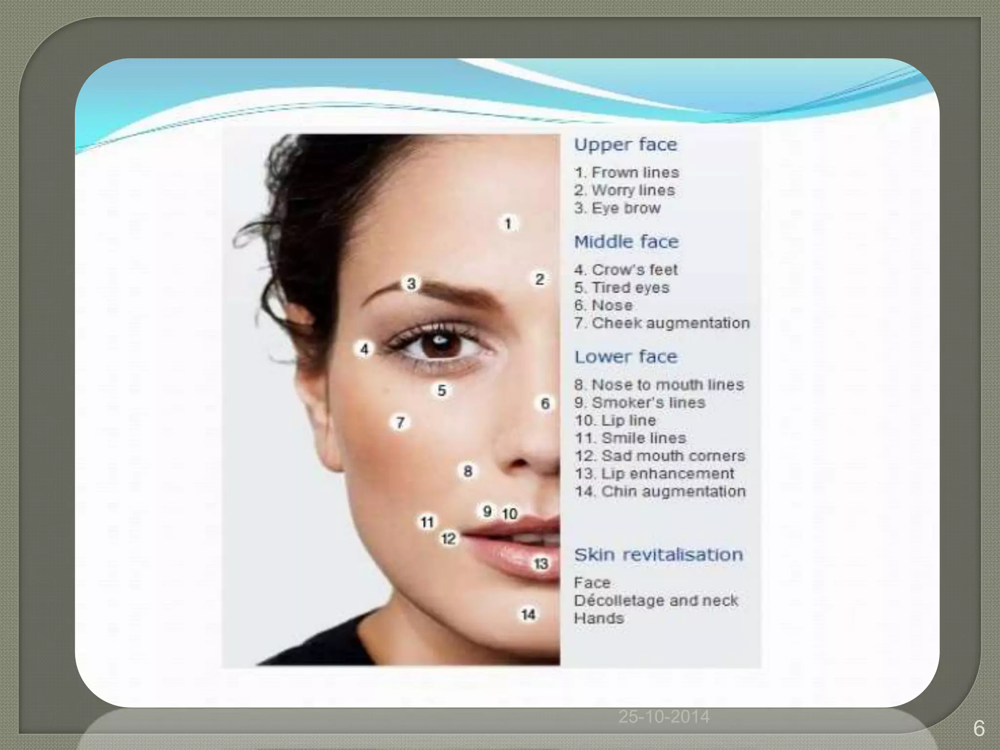 Facial landmarks & its role in prosthodontics | PPTX