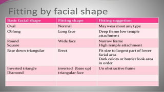 Facial measurement | PDF