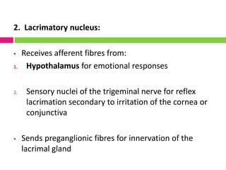 FACIAL NERVE.pptx