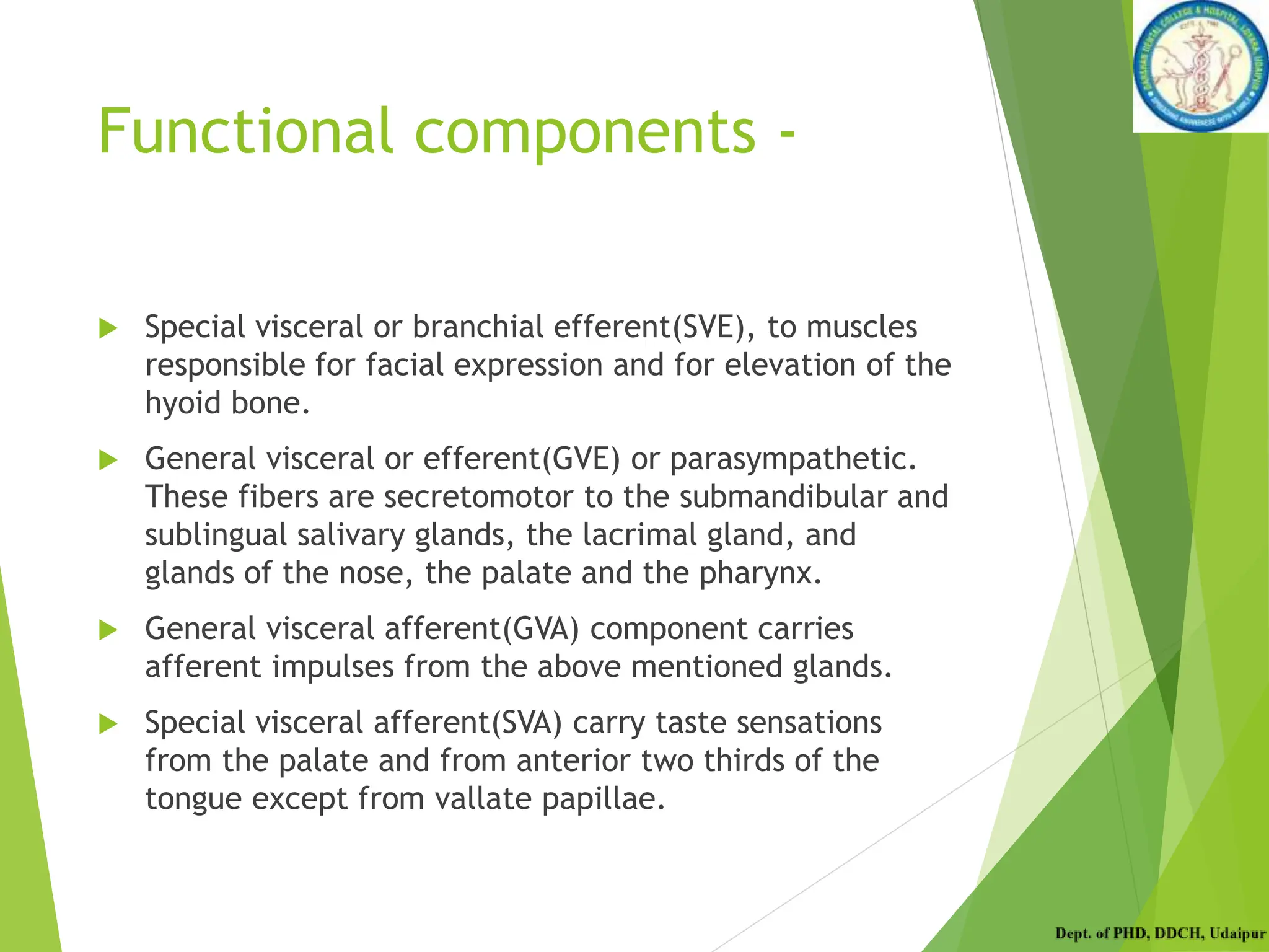 FACIAL NERVE its course and applied anatomy | PPTX